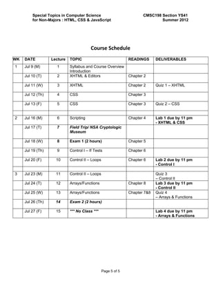 CMSC198 summer2012 syllabus | DOC | Web Development | Internet