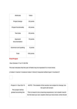 CMSC 335 FINAL PROJECT | PDF