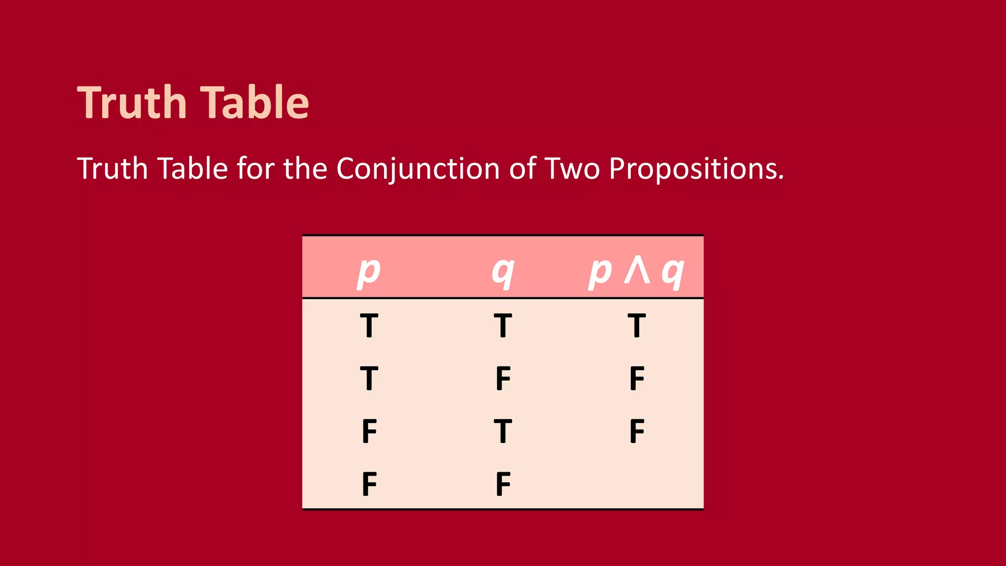 CMSC 56 | Lecture 1: Propositional Logic | PPT