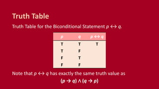 CMSC 56 | Lecture 1: Propositional Logic | PPTX