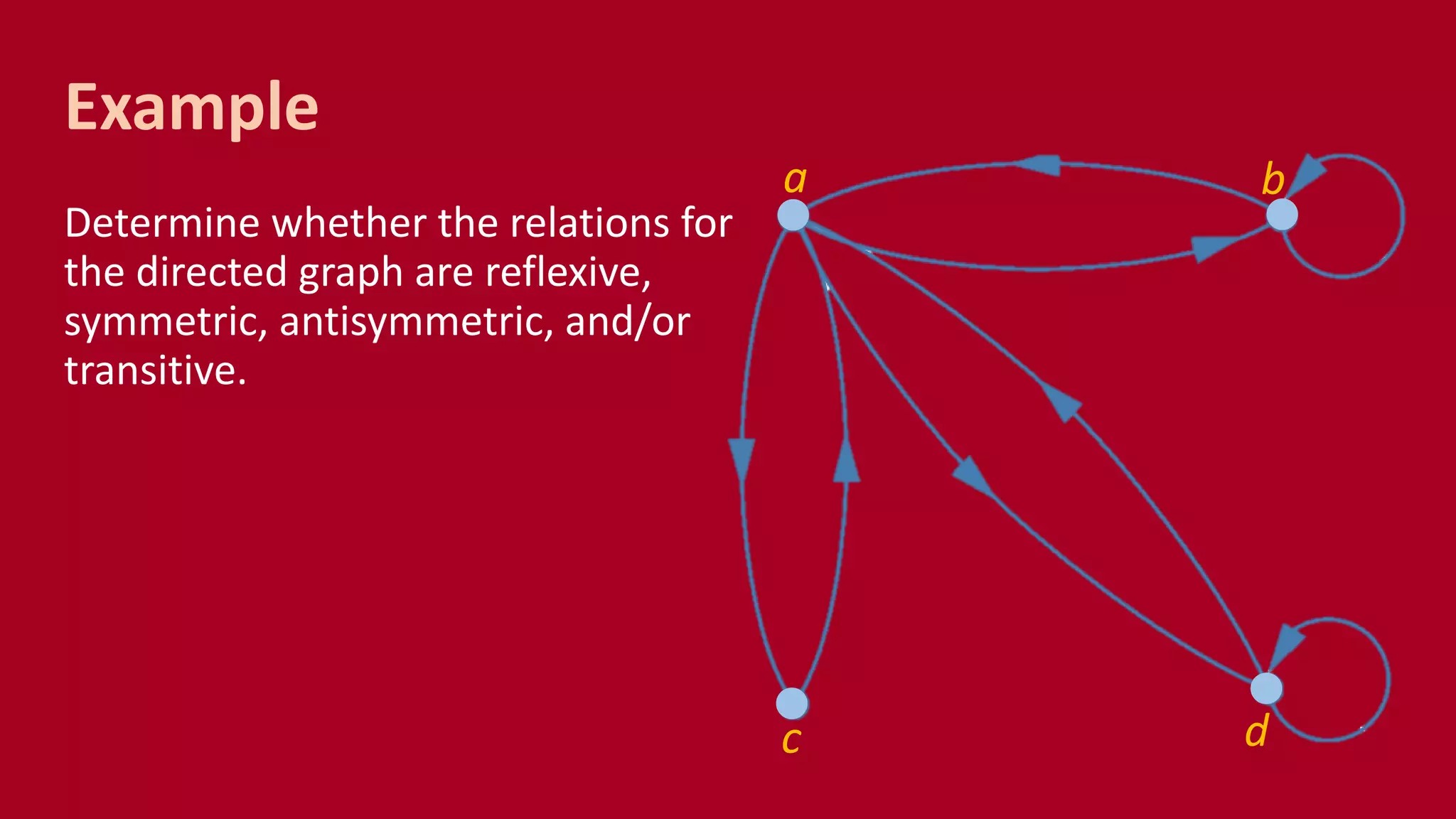 CMSC 56 | Lecture 14: Representing Relations | PPTX