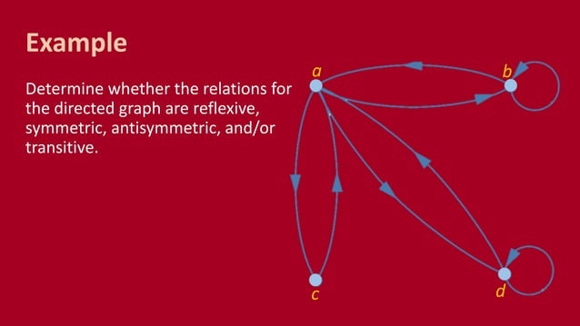 CMSC 56 | Lecture 14: Representing Relations | PPTX