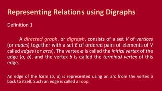 CMSC 56 | Lecture 14: Representing Relations | PPTX