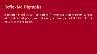 CMSC 56 | Lecture 14: Representing Relations | PPTX