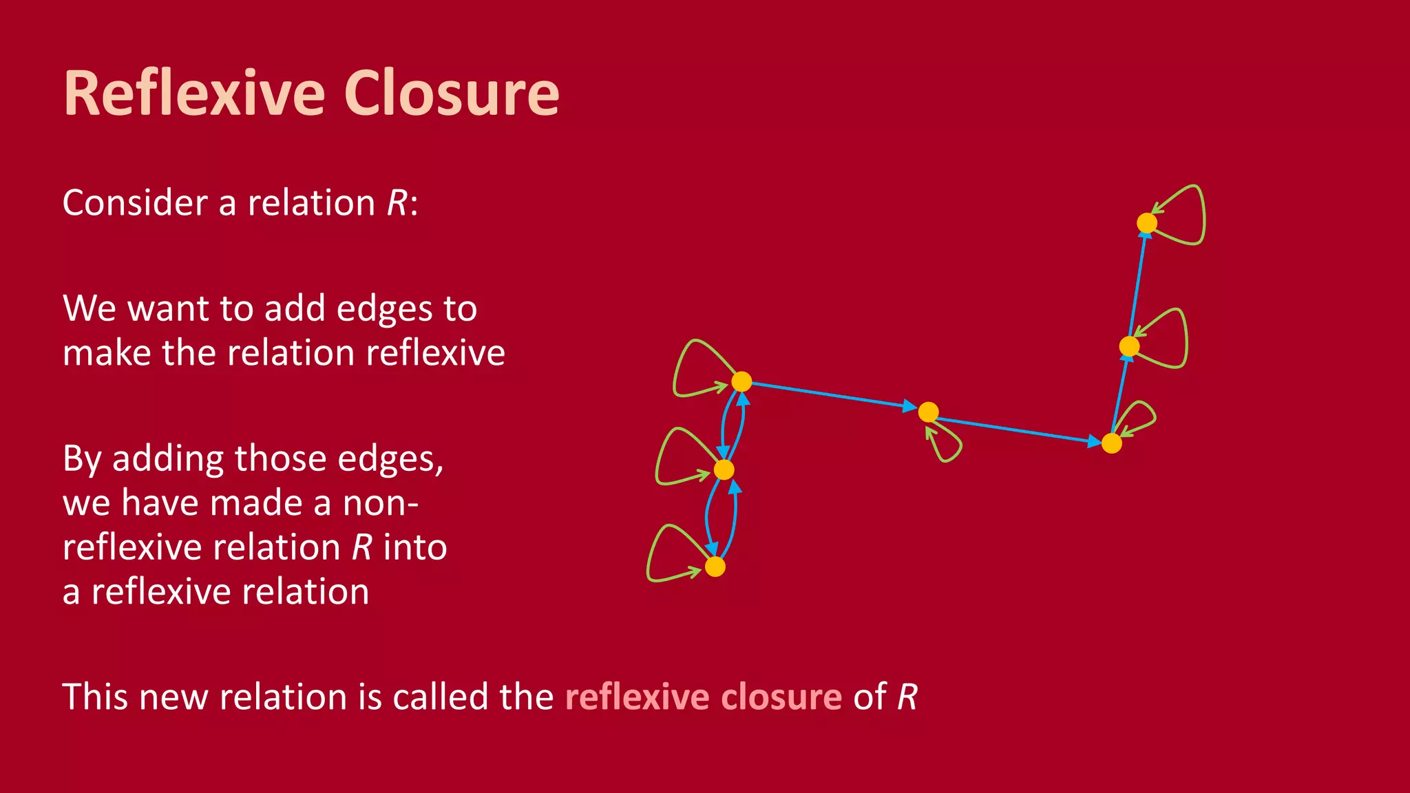 CMSC 56 | Lecture 15: Closures of Relations | PPTX
