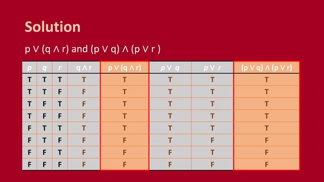 Cmsc 56 Lecture 2 Propositional Equivalences Pptx Programming Languages Computing