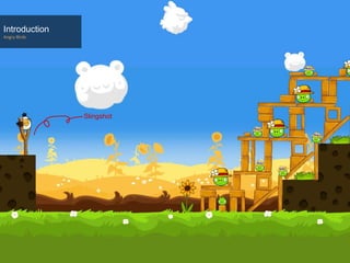 Angry Birds Level Background