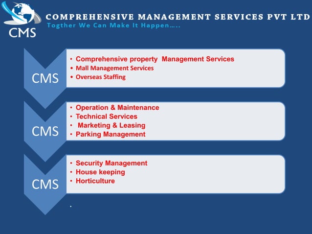 Cms company profile | PPSX | Business Utilities | Business