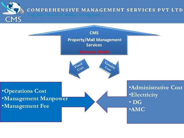 Cms company profile