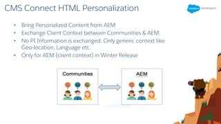 Integrate CMS Content Into Lightning Communities with CMS Connect | PDF