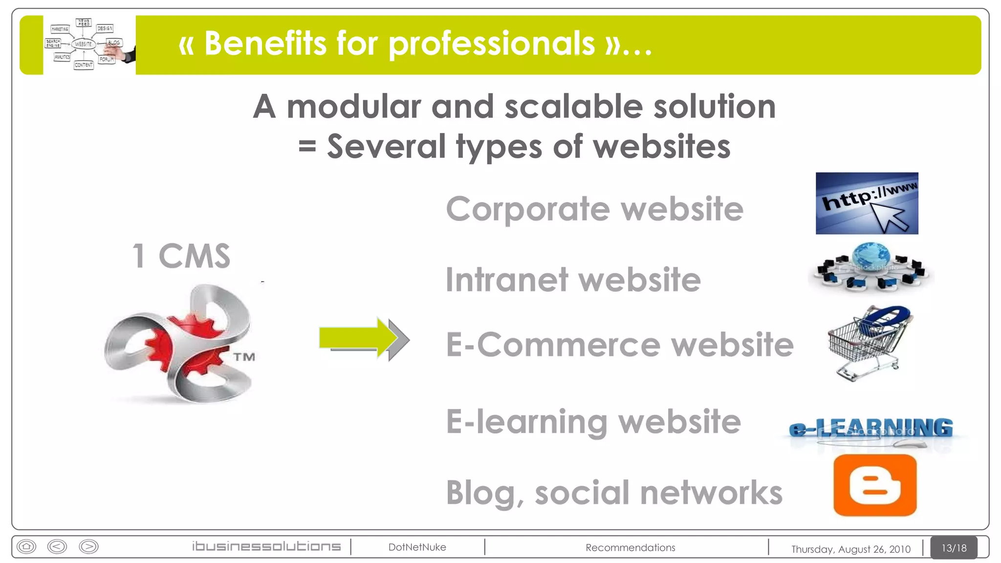 DotNetNuke CMS: benefits for web professionals | PPT