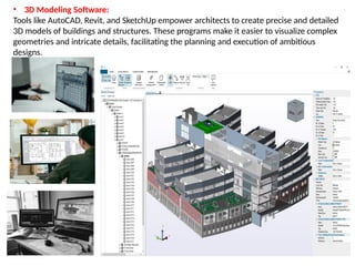 CM SEMINAR Motivation seminar for architecturalstudents.pdf.pptx