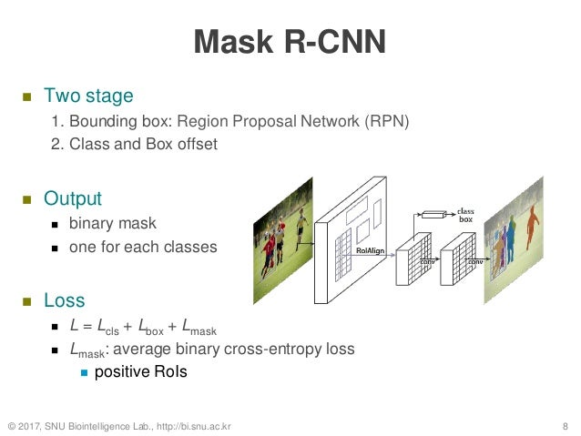 Mask R-CNN