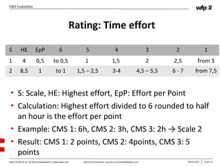 Cms evaluation | PPT