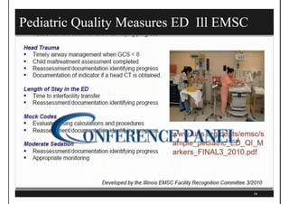 CMS Hospital QAPI Standards 2022 | PDF