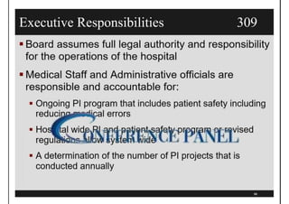 CMS Hospital QAPI Standards 2022 | PDF