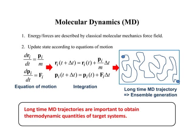 Cmsi計算科学技術特論a 2015 第13回 Parallelization Of Molecular Dynamics Ppt