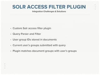 Cms integration of apache solr how we did it. | PDF