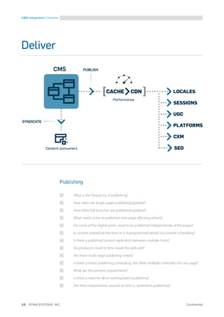 CMS Integration | PDF