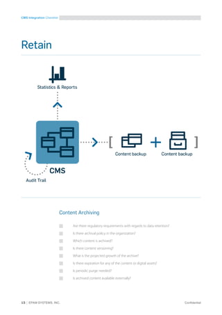 CMS Integration | PDF