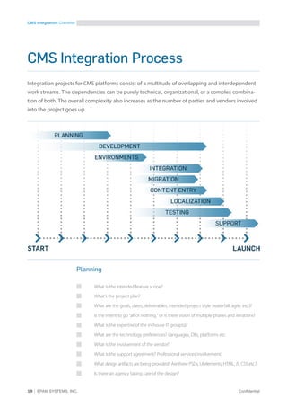 CMS Integration | PDF