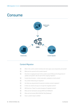 CMS Integration | PDF
