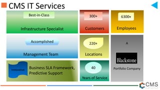CMS IT Services corporate presentation 26_sep2017 | PPTX | Computer Software and Applications ...