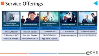 CMS IT Services corporate presentation 26_sep2017 | PPT