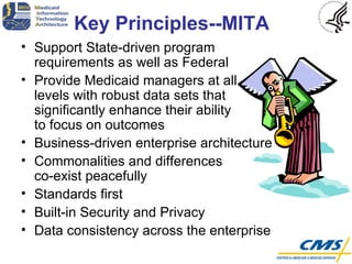 CMS MITA Presentation 10/16/2008 | PPT