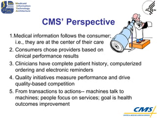 CMS MITA Presentation 10/16/2008 | PPT