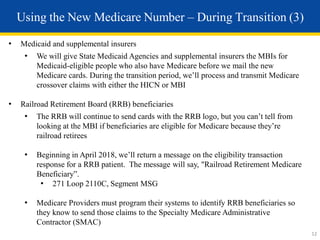 CMSW NEW MEDICARE CARD | PPT