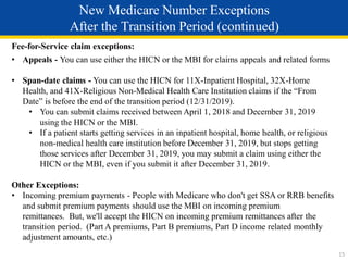 CMSW NEW MEDICARE CARD | PPT