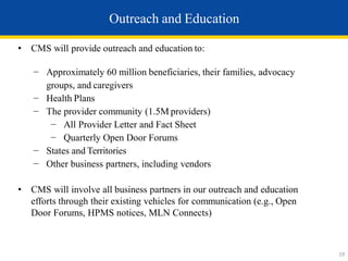 CMSW NEW MEDICARE CARD | PPT