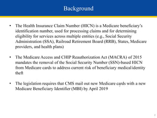 CMSW NEW MEDICARE CARD | PPT