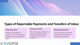 Why Does Open Payments CMS Matter in the Healthcare Industry? | PPT