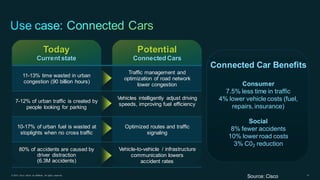 Internet of things: Accelerate Innovation and Opportunity on top The ...