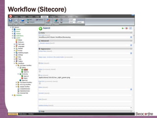 Cms overview & landscape review020120416 | PPTX