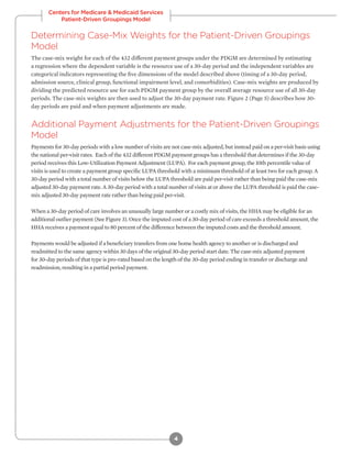 CMS Patient Driven Groupings Model | PDF