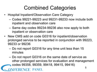 Understanding the Impact of the CMS Physician Final Rule on Patient ...
