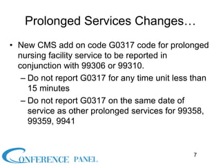 Understanding the Impact of the CMS Physician Final Rule on Patient ...