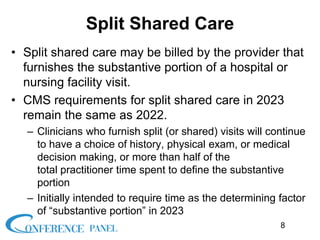 Navigating the CMS Physician Proposed Rule 2024: What You Need to Know ...