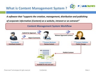 CMS | PPT