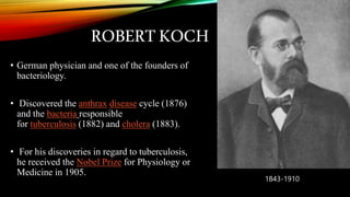 cms presentation, c,mms presentation.pptx