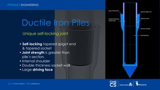 CMS DIP Presentation 18 | PDF