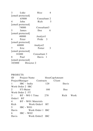 CMS Project Phase II InstructionsIn this phase, you will create t.docx