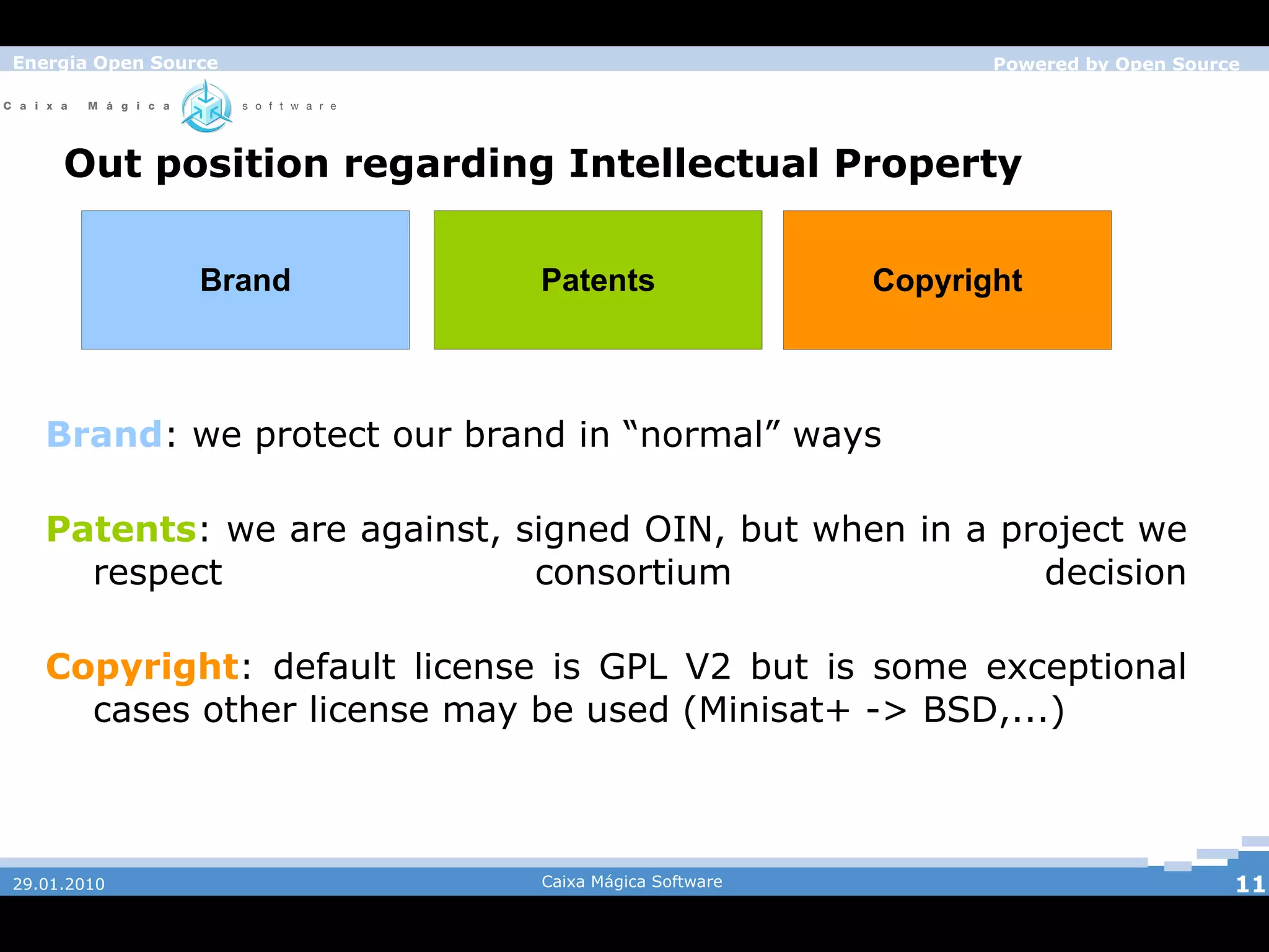 CMS Research Presentation | PPT