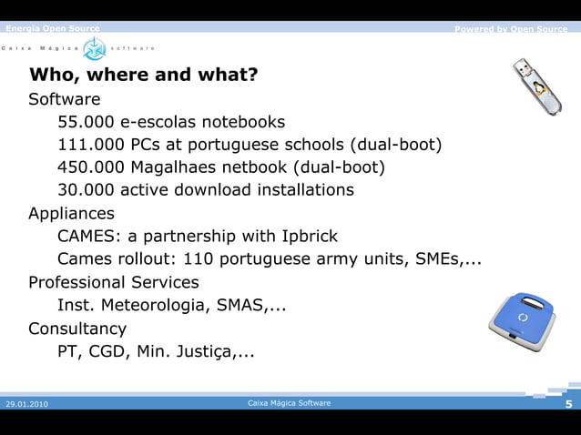 CMS Research Presentation | ODP