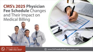 CMS’s 2025 Physician Fee Schedule Changes and Their Impact on Medical ...