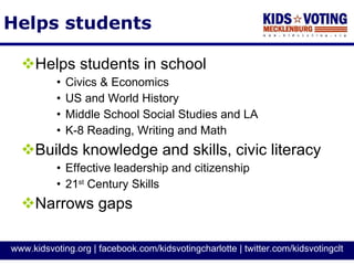 Workshops - CMS Secondary Teachers | PPT
