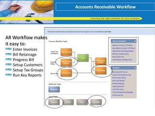 Sage Timberline Office Overview | PPSX